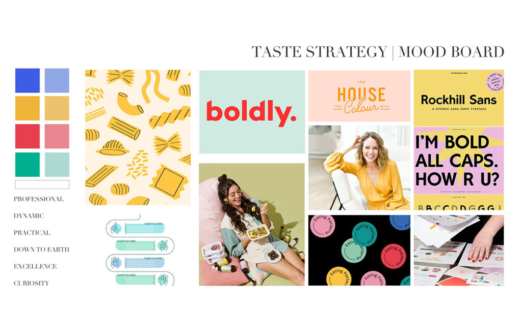 Taste Strategy: Branding + Website - jalexandriacreative.com